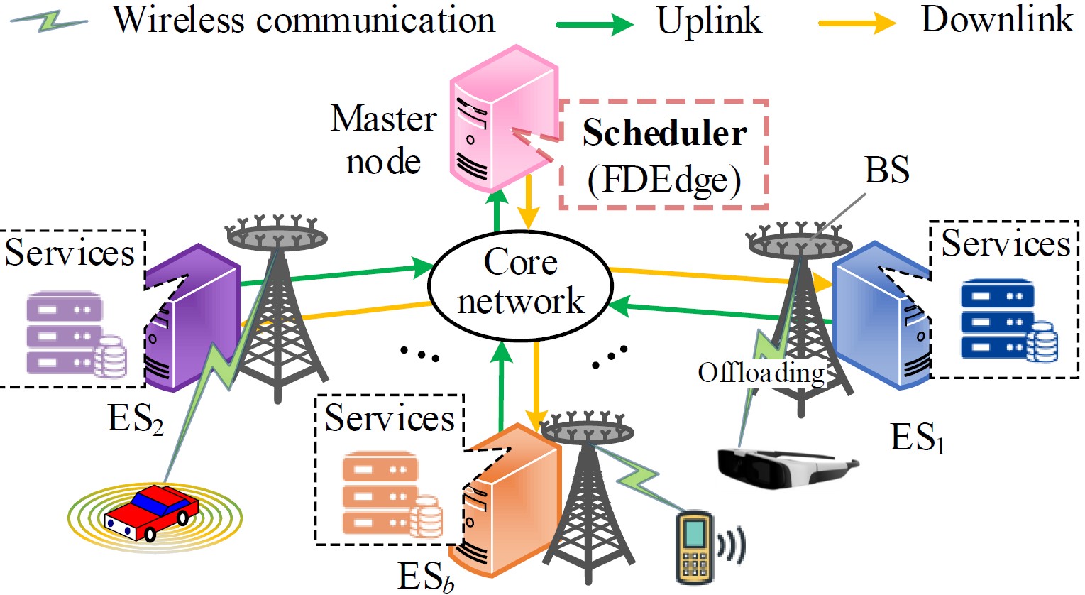 Changfu Xu (徐常福)